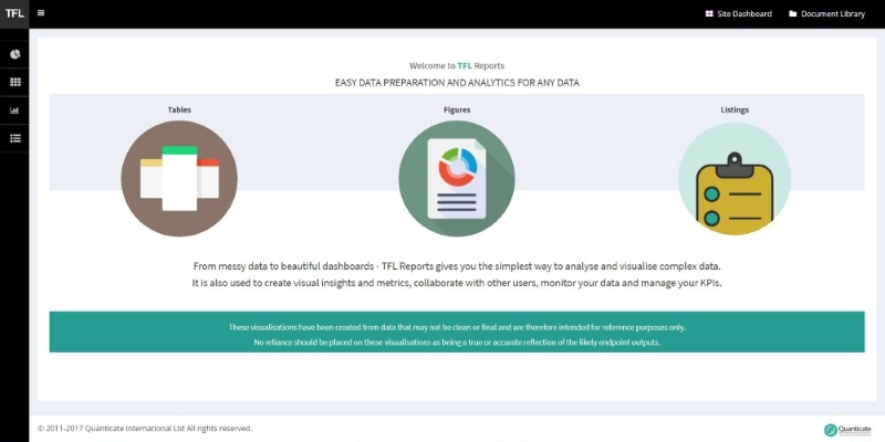 Clinical Data Visualizations Tables Listings Figures Tlfs